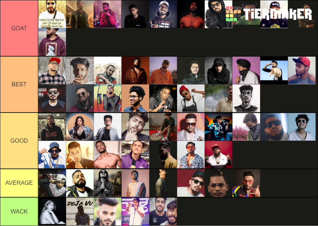 DHH RAPPERS Tier List (Community Rankings) - TierMaker