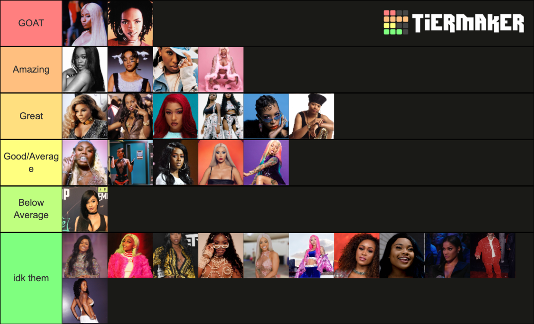 Female Rappers Tier List (Community Rankings) - TierMaker
