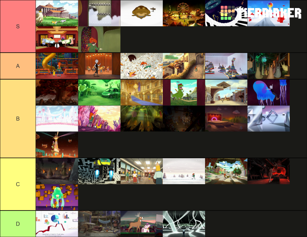 Complete Infinity Train Car List Tier List (Community Rankings) - TierMaker