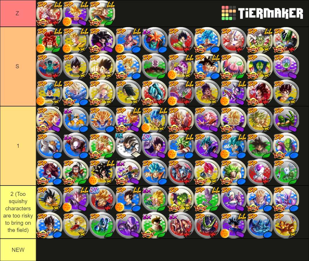 DRAGON BALL LEGENDS TIER LIST Tier List (Community Rankings) - TierMaker