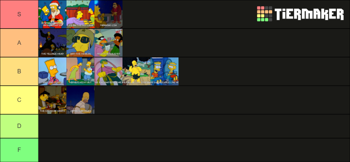 The Simpsons Season 1 Episodes (Labelled) Tier List (Community Rankings ...