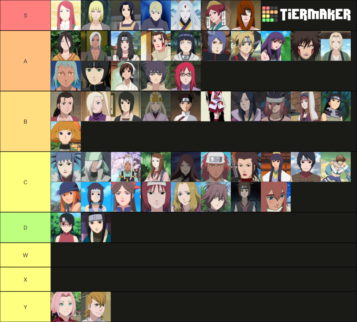 Naruto's Harem Tier List (Community Rankings) - TierMaker