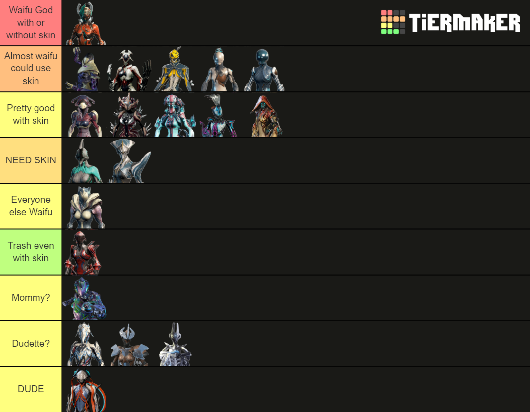 Recent Warframe Tier Lists - TierMaker