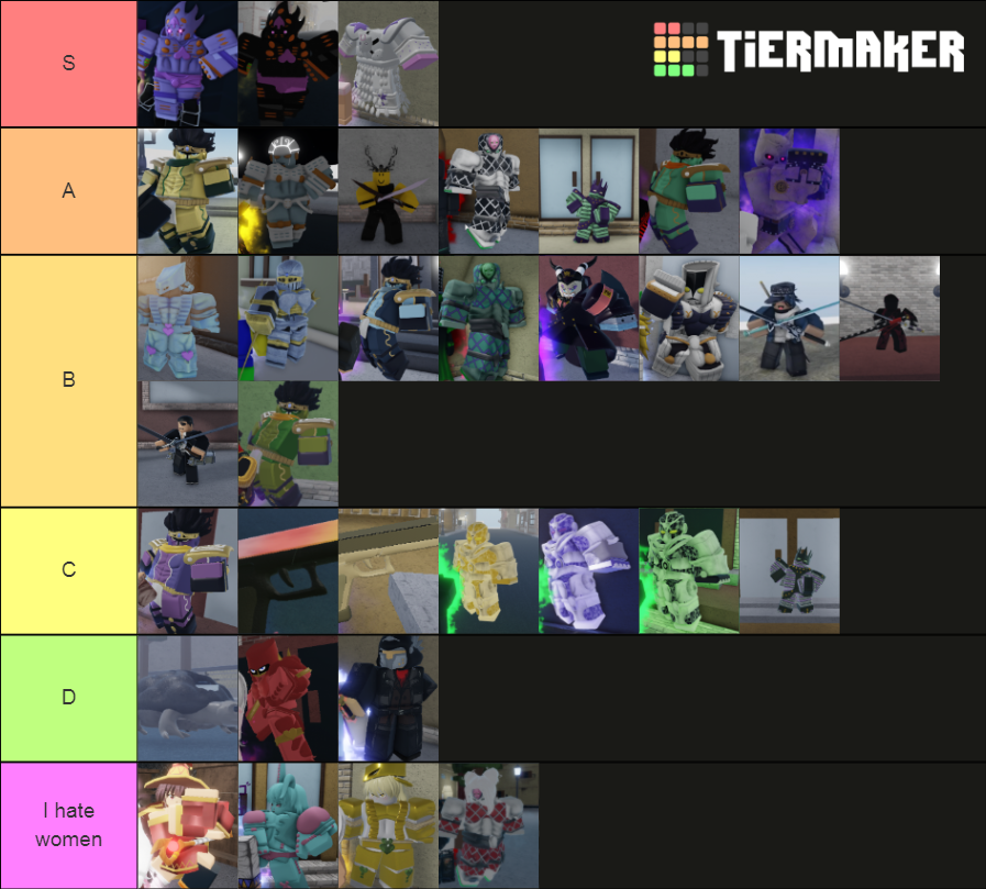 YBA skins Tier List (Community Rankings) - TierMaker