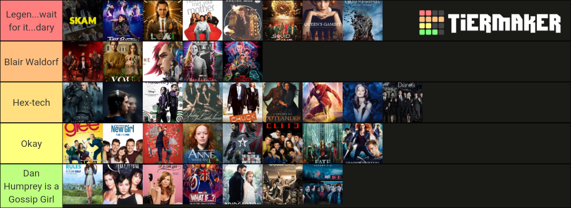 TV shows - Ranking Tier List (Community Rankings) - TierMaker