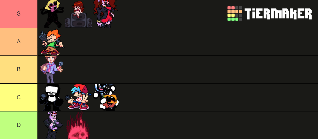 Friday Night Funkin' Characters Tier List (Community Rankings) - TierMaker