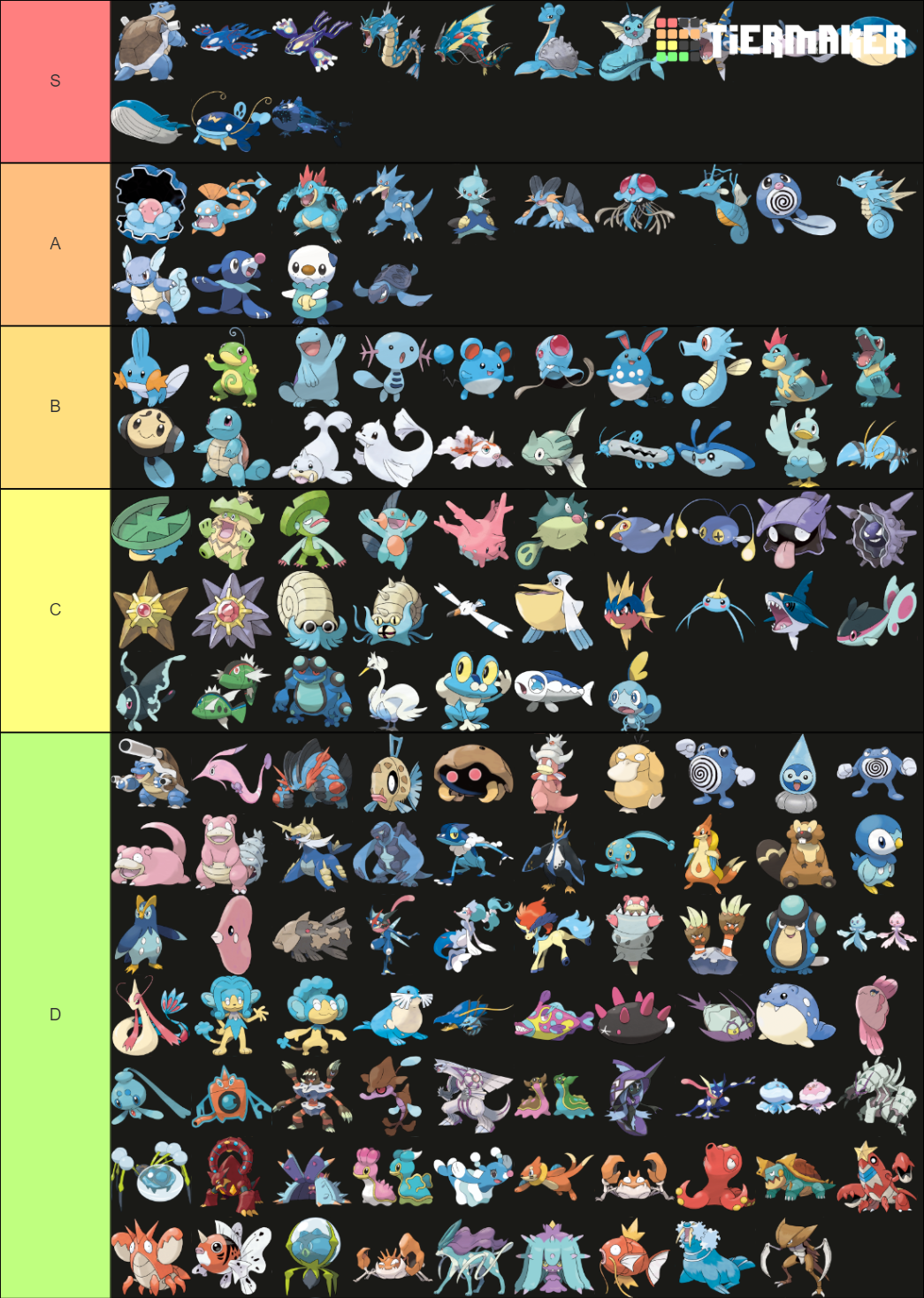 Pokémon Water Types Tier List (Community Rankings) - TierMaker