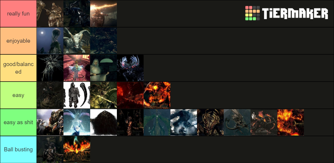 ds1 bosses Tier List (Community Rankings) - TierMaker
