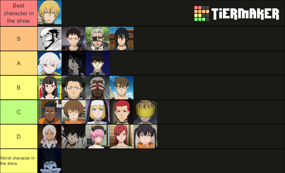 Fire Force character Tier List (Community Rankings) - TierMaker