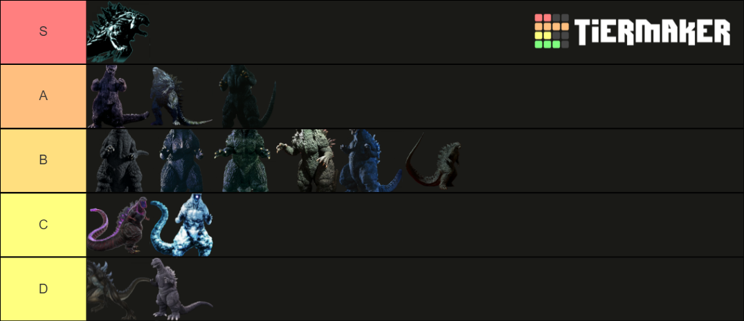 godzilla power scale Tier List (Community Rankings) - TierMaker