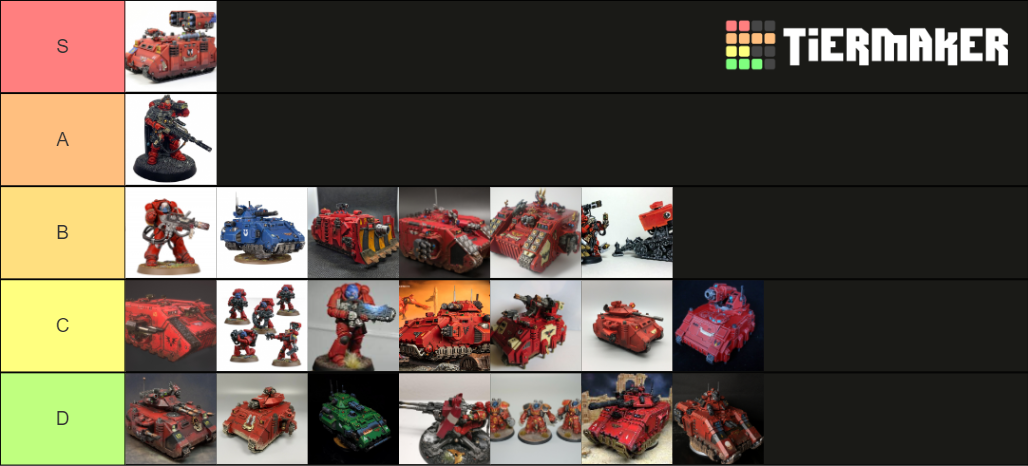 Blood Angels - Heavy Support Tier List (Community Rankings) - TierMaker