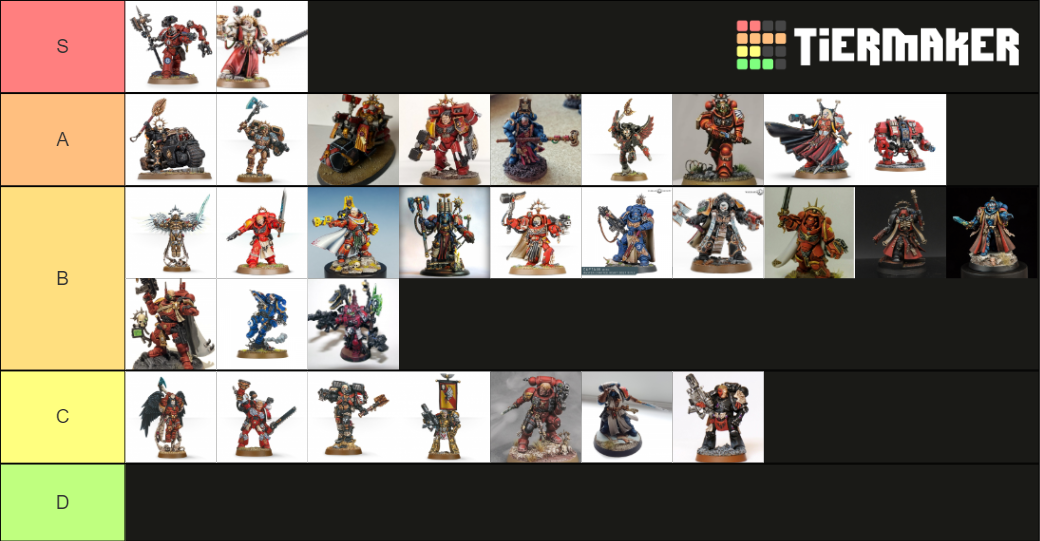 Blood Angels HQ Tier List (Community Rankings) - TierMaker