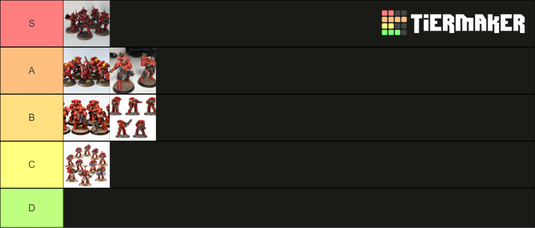 Blood Angels Troops Tier List (Community Rankings) - TierMaker