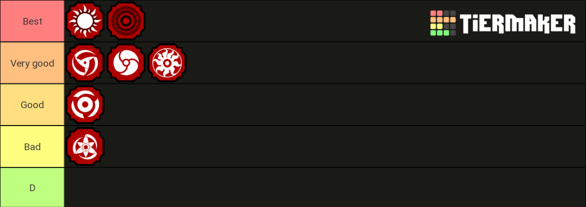 Shindo life akuma Tier List (Community Rankings) - TierMaker