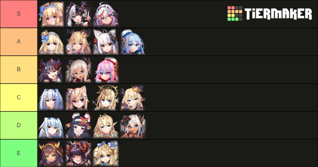 TenkafuMA Tier List (Community Rankings) - TierMaker