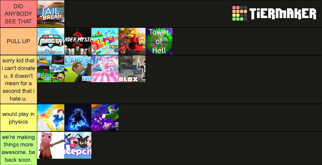 elite roblox games Tier List (Community Rankings) - TierMaker