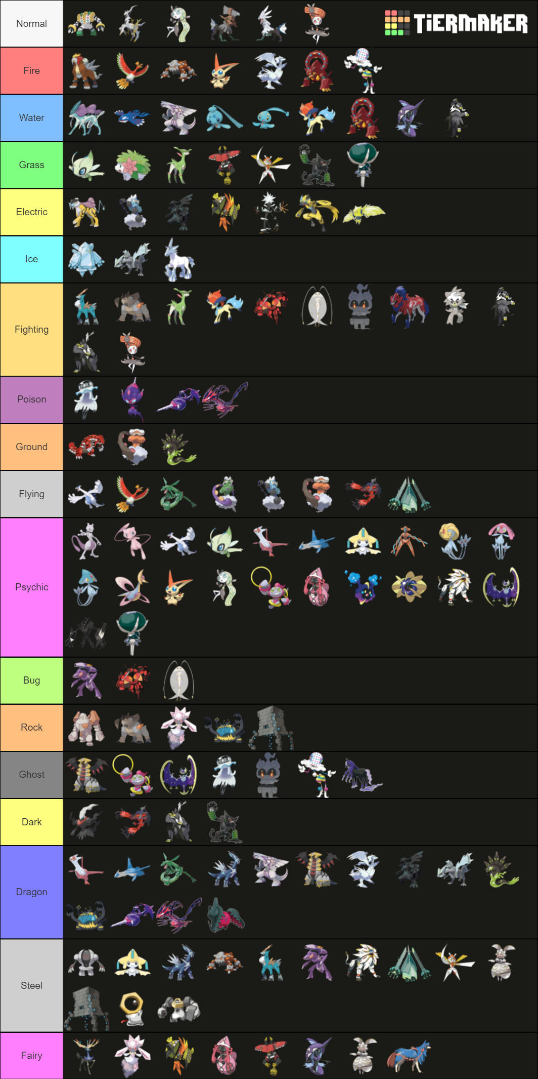 Every Legendary/Mythical/Ultra Beast Pokemon By TYPE Tier List ...