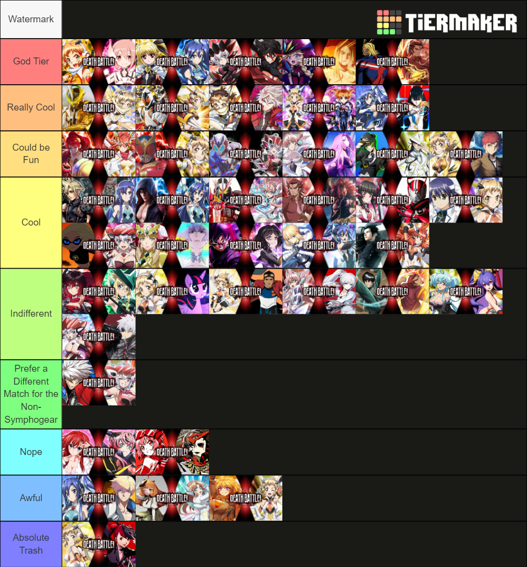 Symphogear Death Battle Ideas 2.0 Tier List (Community Rankings ...