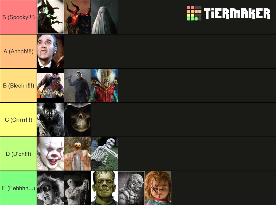 SPOOKY SCARY REAL MONSTERS!!! Tier List (Community Rankings) - TierMaker