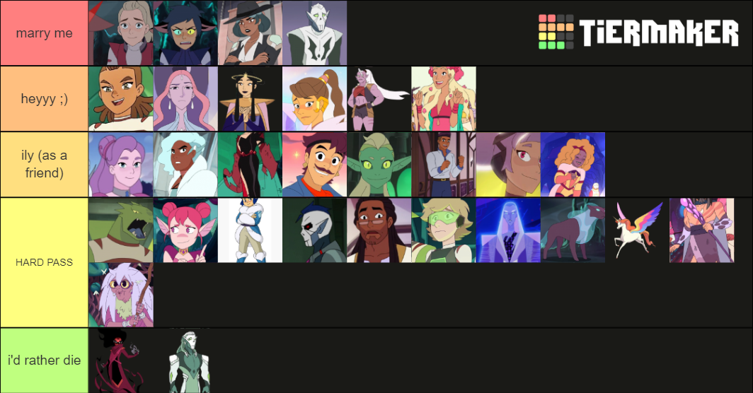 shera characters ranked Tier List (Community Rankings) - TierMaker