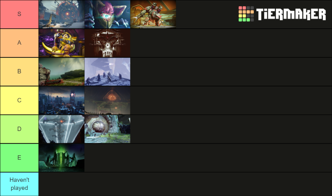 Destiny Raids Tier List (Community Rankings) - TierMaker