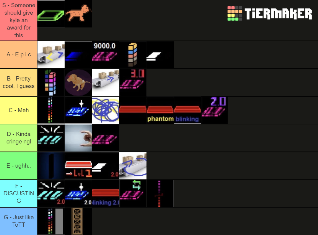 Ultimate Obby 2.0 Obstacle Tier List (Community Rankings) - TierMaker
