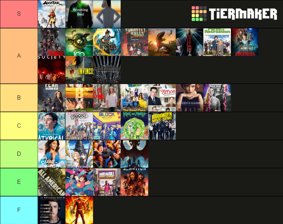 Tv Show Tier List Community Rankings Tiermaker