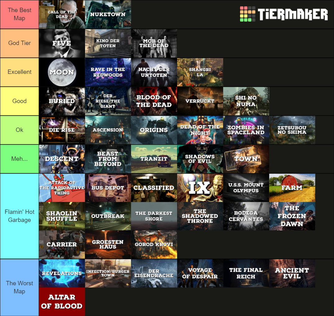 EVERY Call of Duty Zombies Map Tier List (Community Rankings) - TierMaker