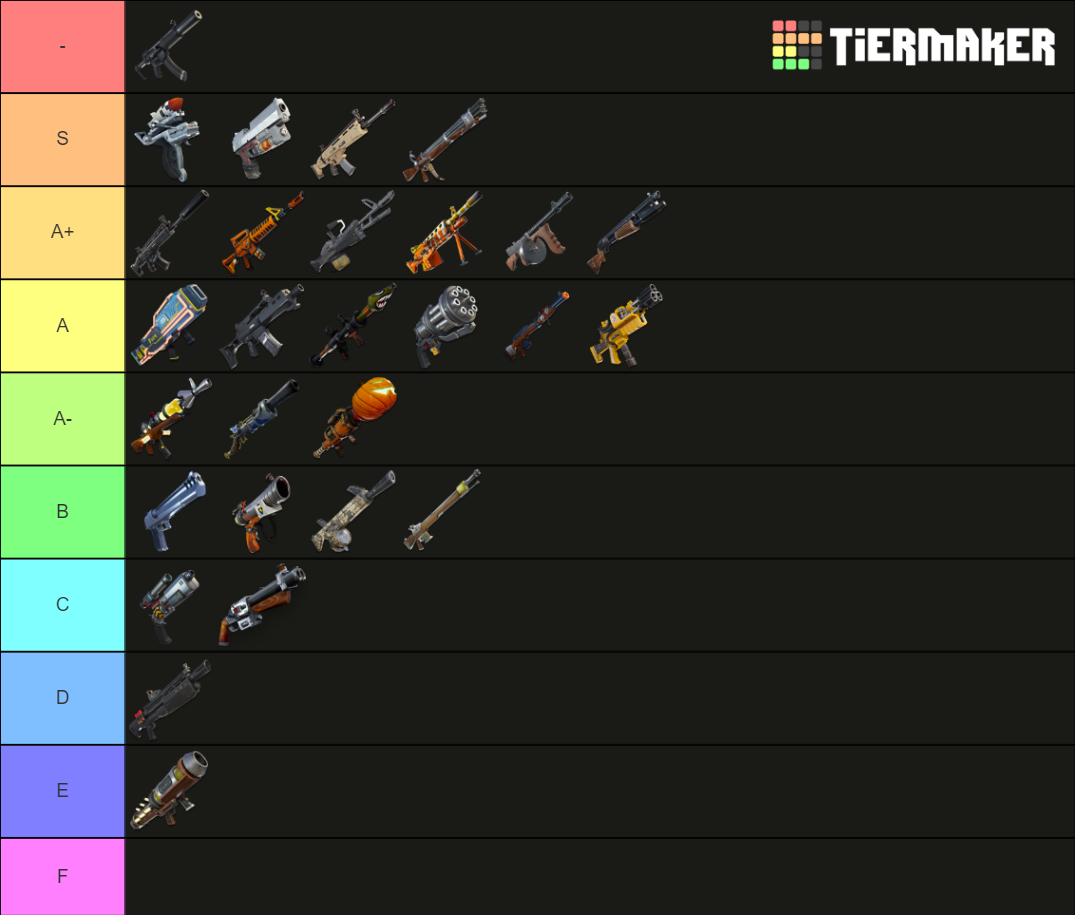 Fortnite: Save the World (Ranged Weapons) Tier List (Community Rankings ...
