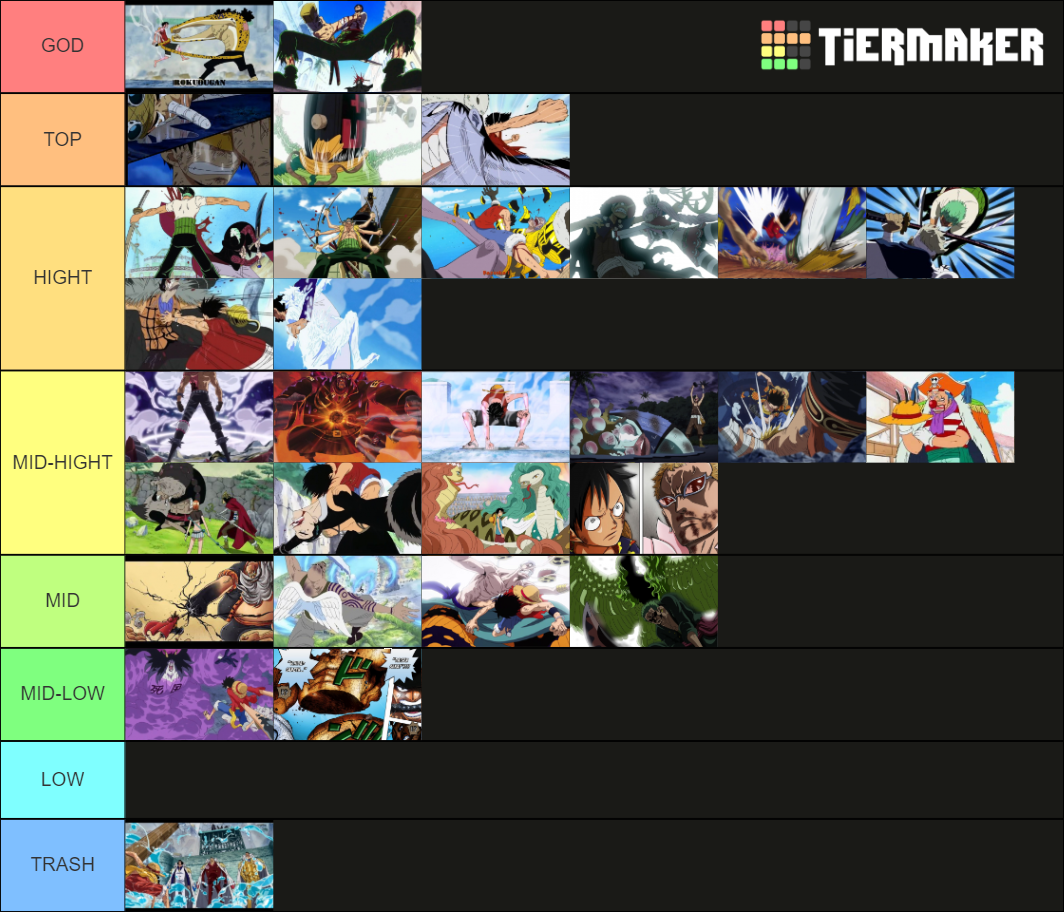 ONE PIECE VS Tier List (Community Rankings) - TierMaker