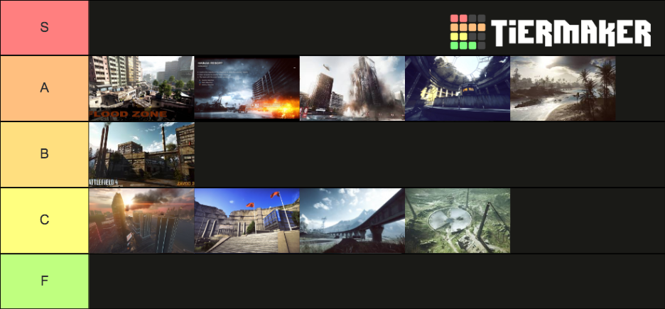 Battlefield 4 base Maps Tier List (Community Rankings) - TierMaker