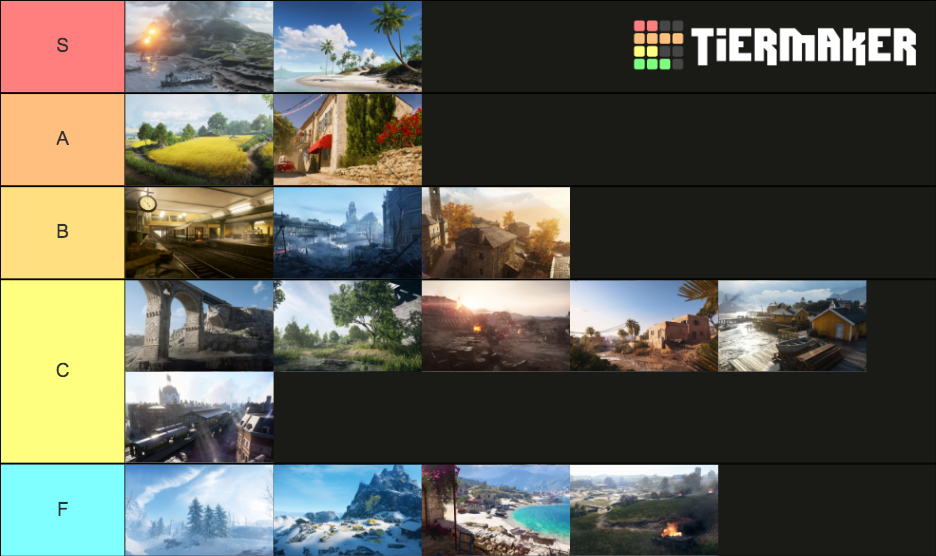Battlefield V maps (Pacific) Tier List (Community Rankings) - TierMaker