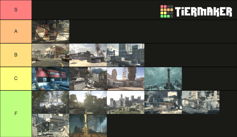 Call of Duty Ghosts Maps Tier List (Community Rankings) - TierMaker