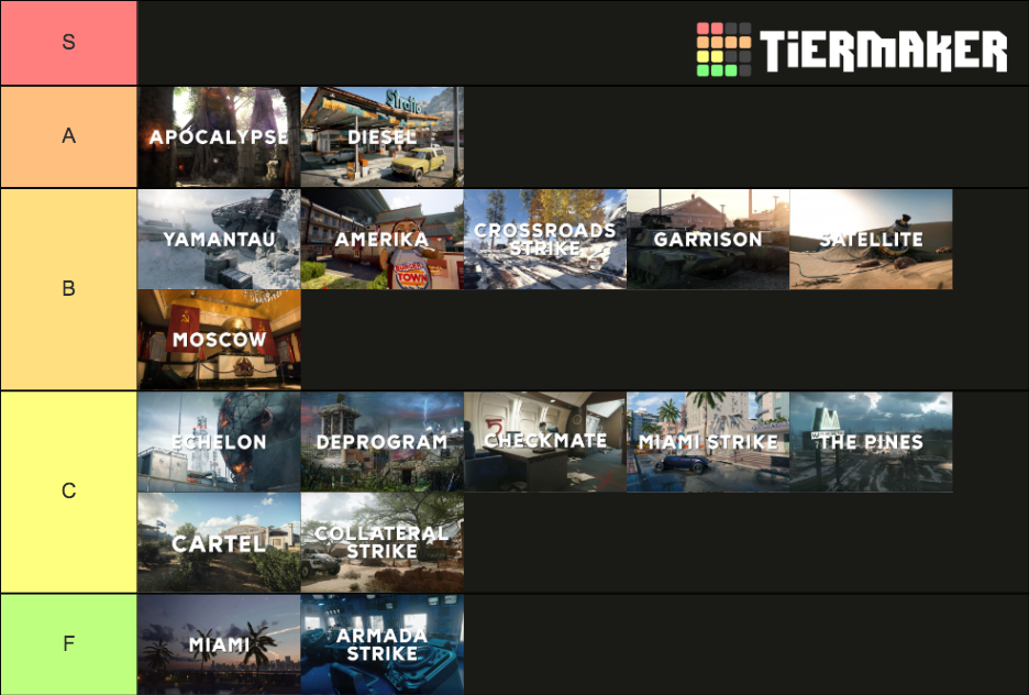 COD: Cold War 6v6 Maps Tier List (Community Rankings) - TierMaker