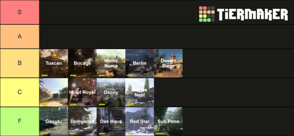 COD: Vanguard Maps Tier List (Community Rankings) - TierMaker