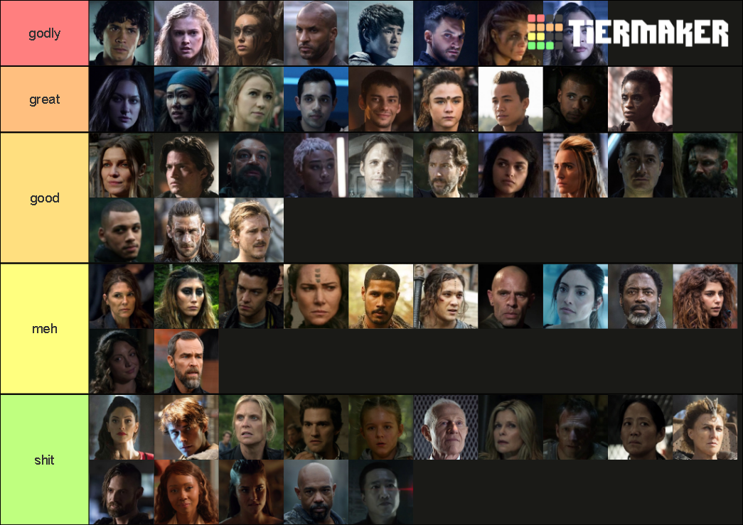 The 100 character Tier List (Community Rankings) - TierMaker