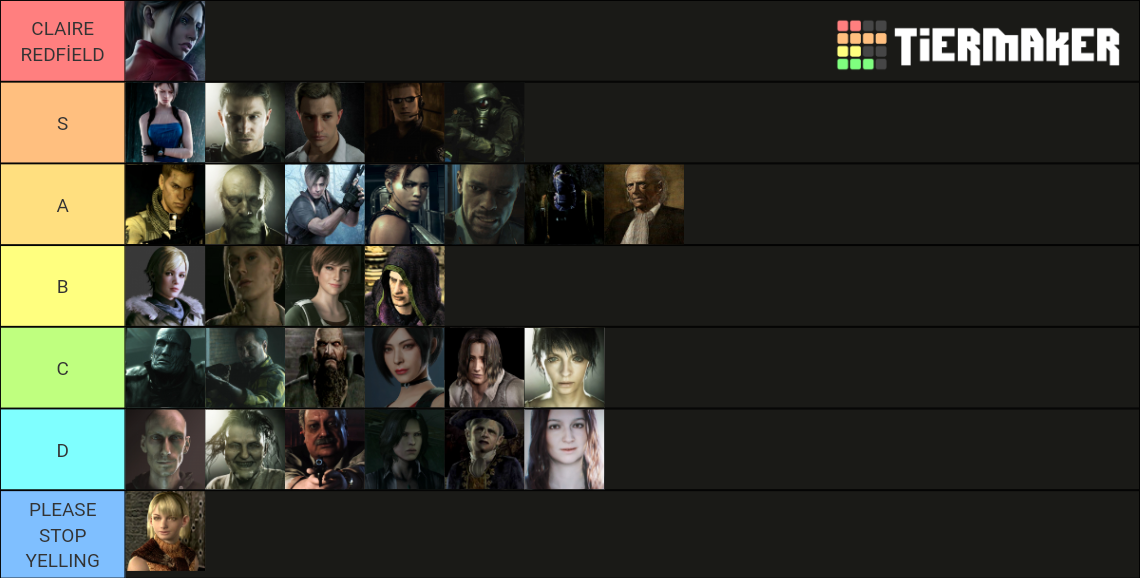 Resident Evil Characters Tier List (Community Rankings) - TierMaker