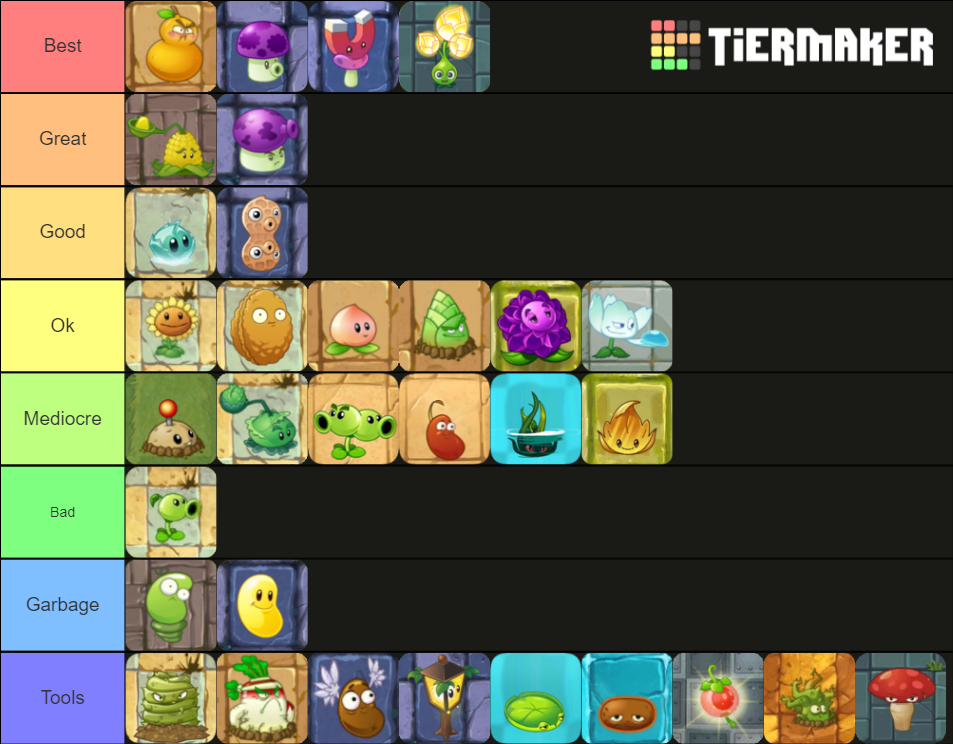 PvZ2 China (Common Plants) Tier List (Community Rankings) - TierMaker
