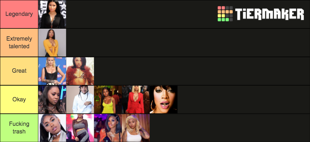 Female rappers Tier List (Community Rankings) - TierMaker