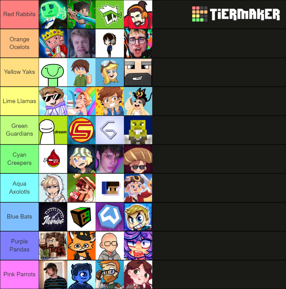 MCC Team Predictions Tier List (Community Rankings) - TierMaker