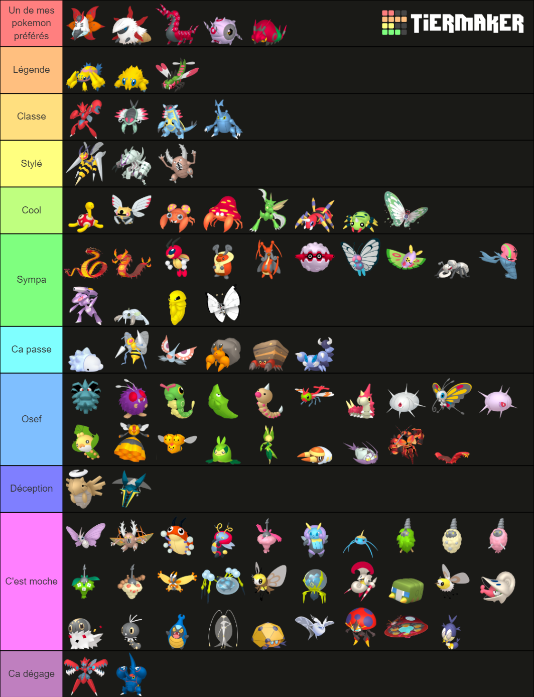 Bug Type Pokemon Tier List (Community Rankings) - TierMaker