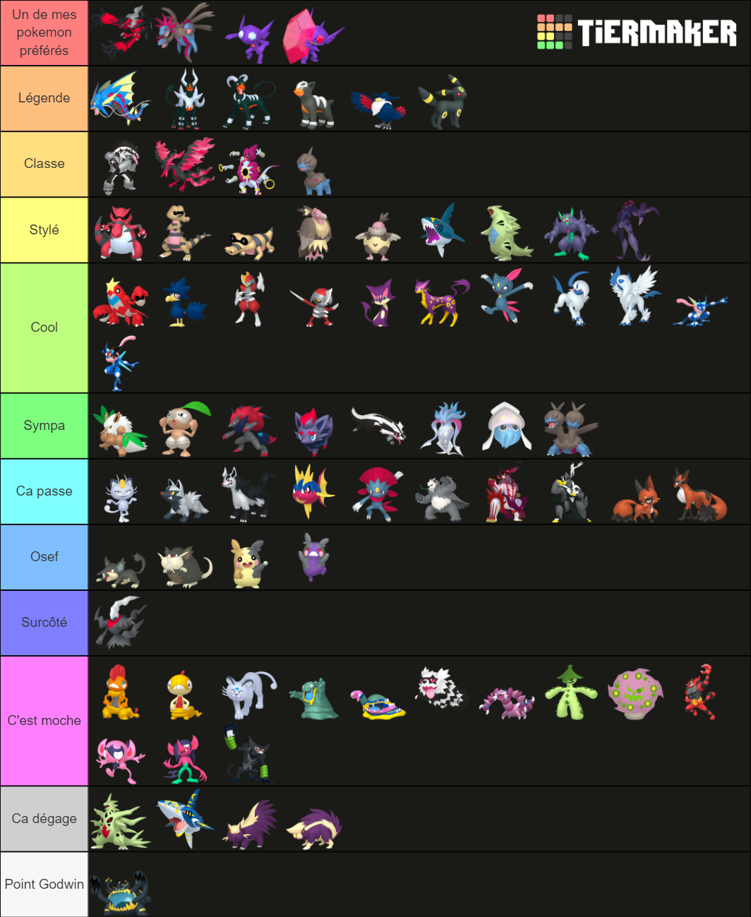 Dark Type Pokemon Tier List (Community Rankings) - TierMaker
