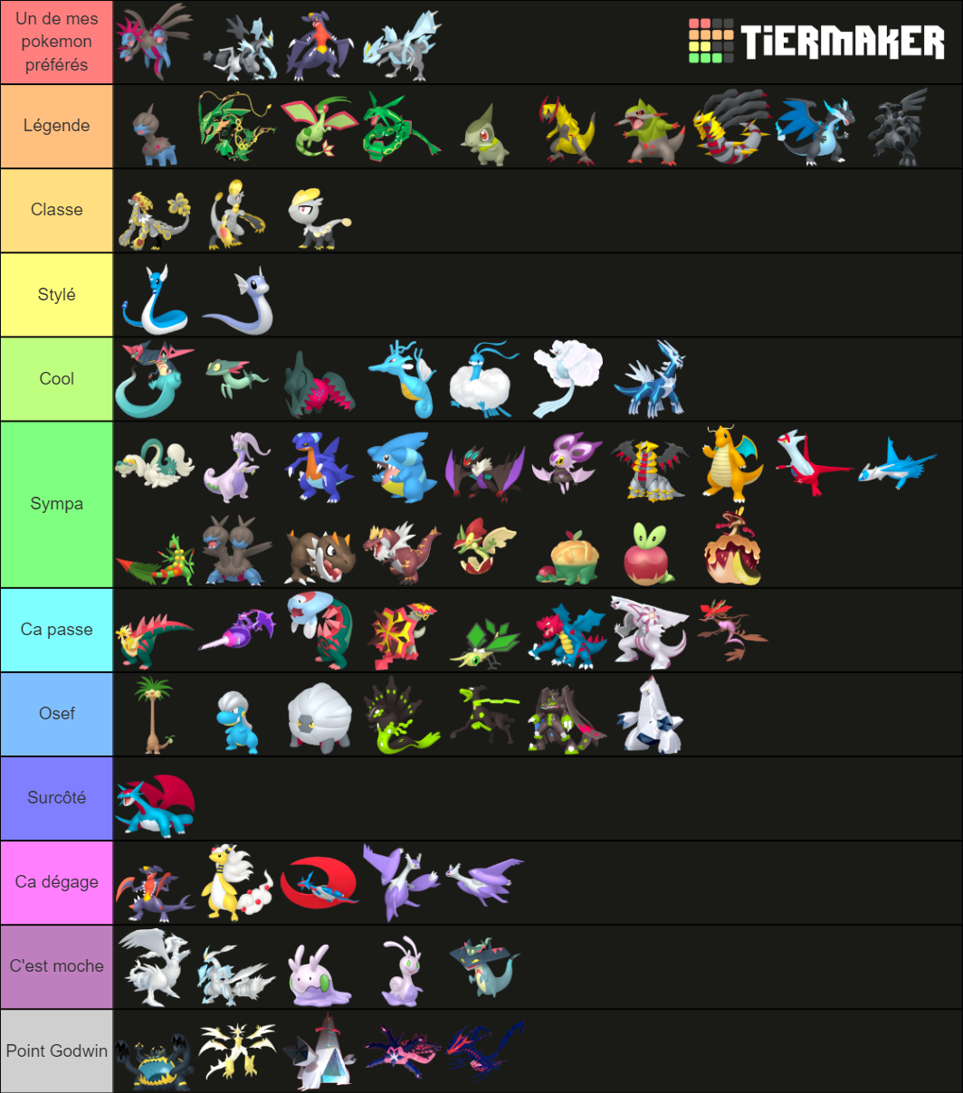 Dragon Type Pokemon Tier List (Community Rankings) - TierMaker