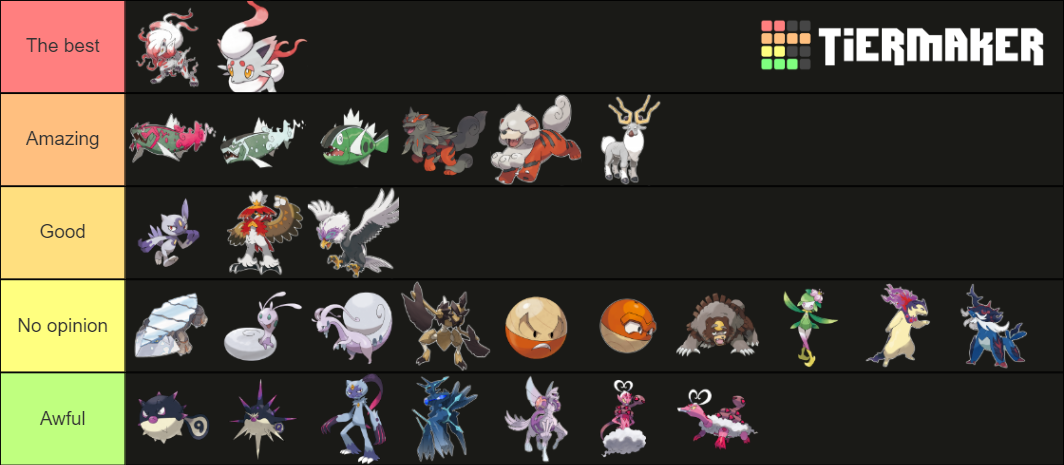 All Hisuian Pokemon (OFFICIAL ART) Tier List (Community Rankings ...
