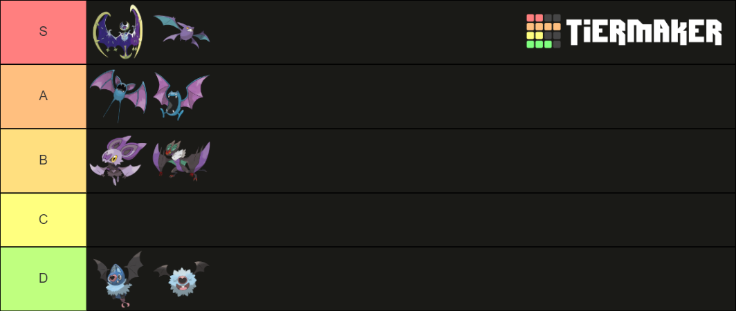 Bat Pokemon Tier List (Community Rankings) - TierMaker