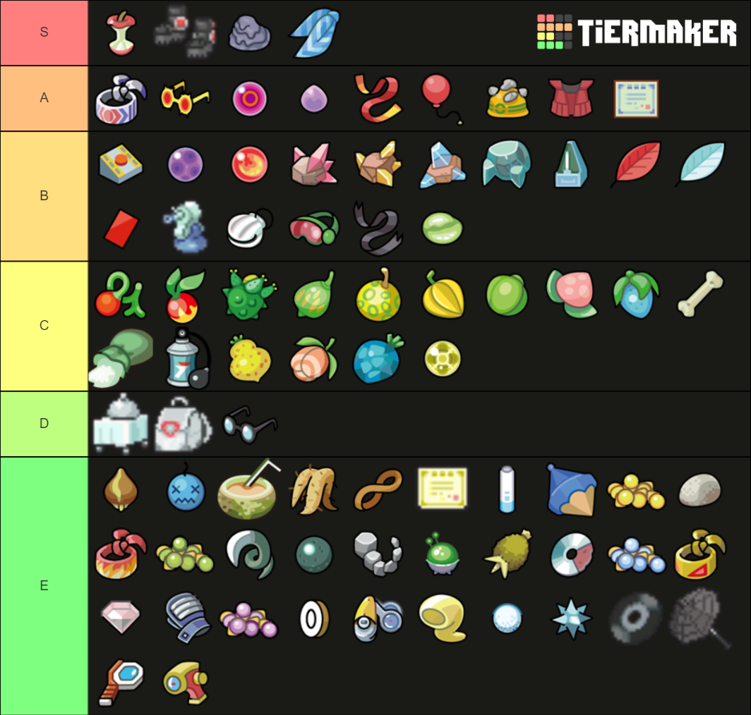 Best Competitive Pokemon Items Tier List (Community Rankings) - TierMaker