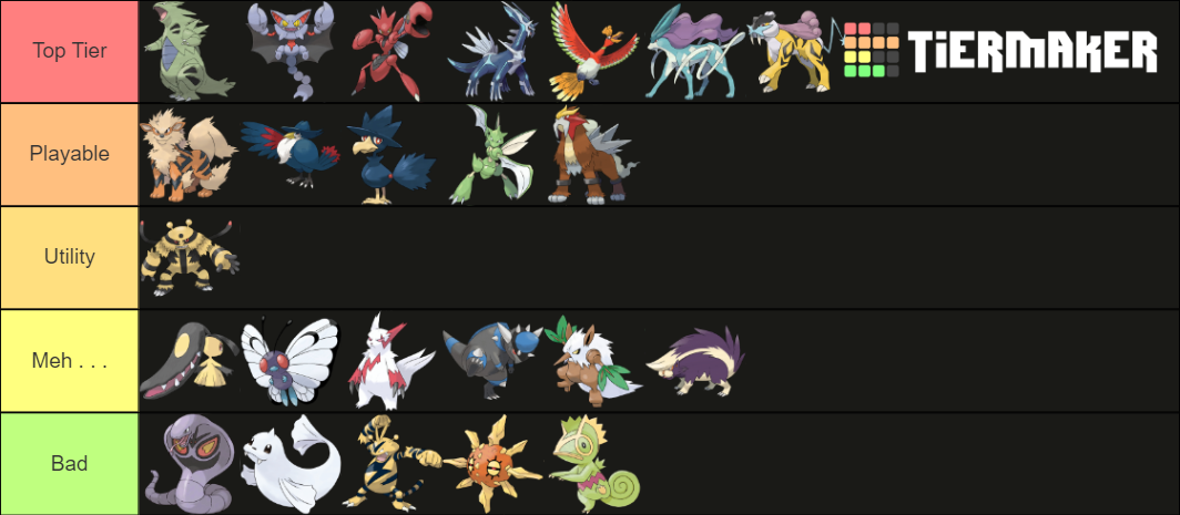 Brilliant Diamond Pokemon Tier List (Community Rankings) - TierMaker