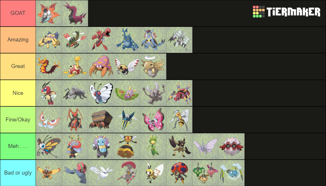 Bug-type Pokémon (Fully Evolved Only) Tier List (Community Rankings ...
