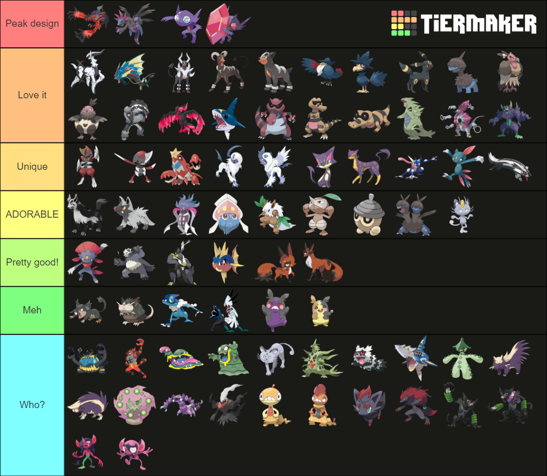 Dark Type Ranking Tier List (Community Rankings) - TierMaker