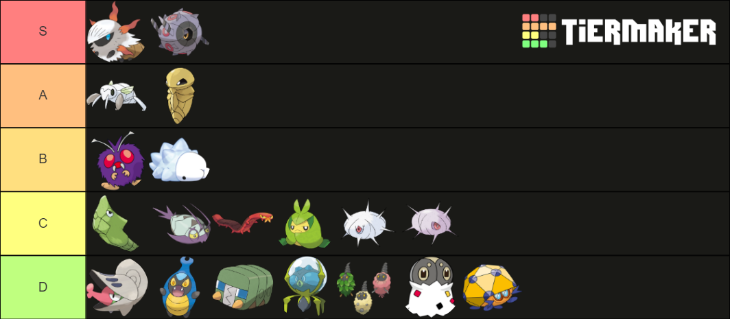 Early Bug Pokemon Tier List (Community Rankings) - TierMaker